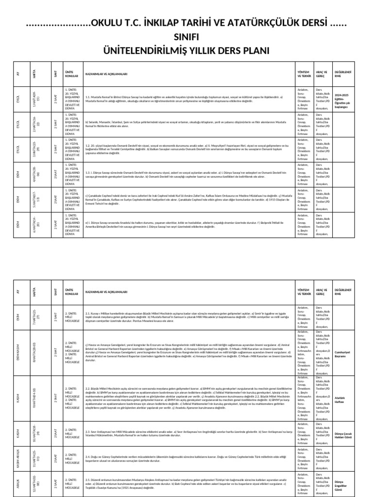 t c Inkilap Tarihi Ve Ataturkculuk Unitelendirilmis Yillik Plan (2) | PDF