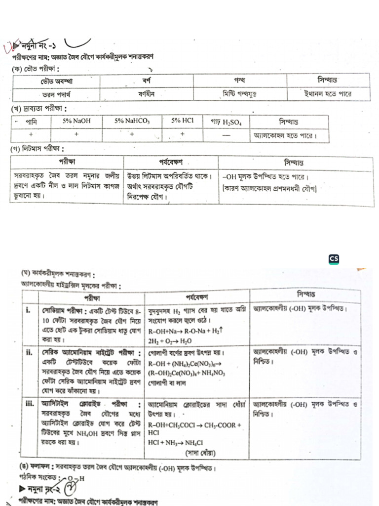 Chemistry 2nd Paper Practical | PDF