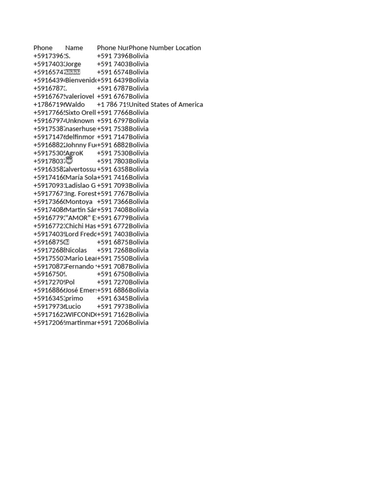 Interesados Propiedad Tundy | PDF