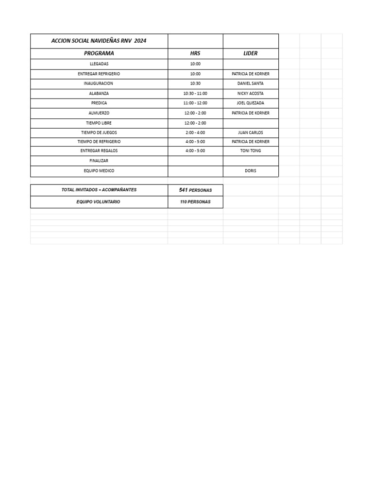 Programa Eventos | PDF