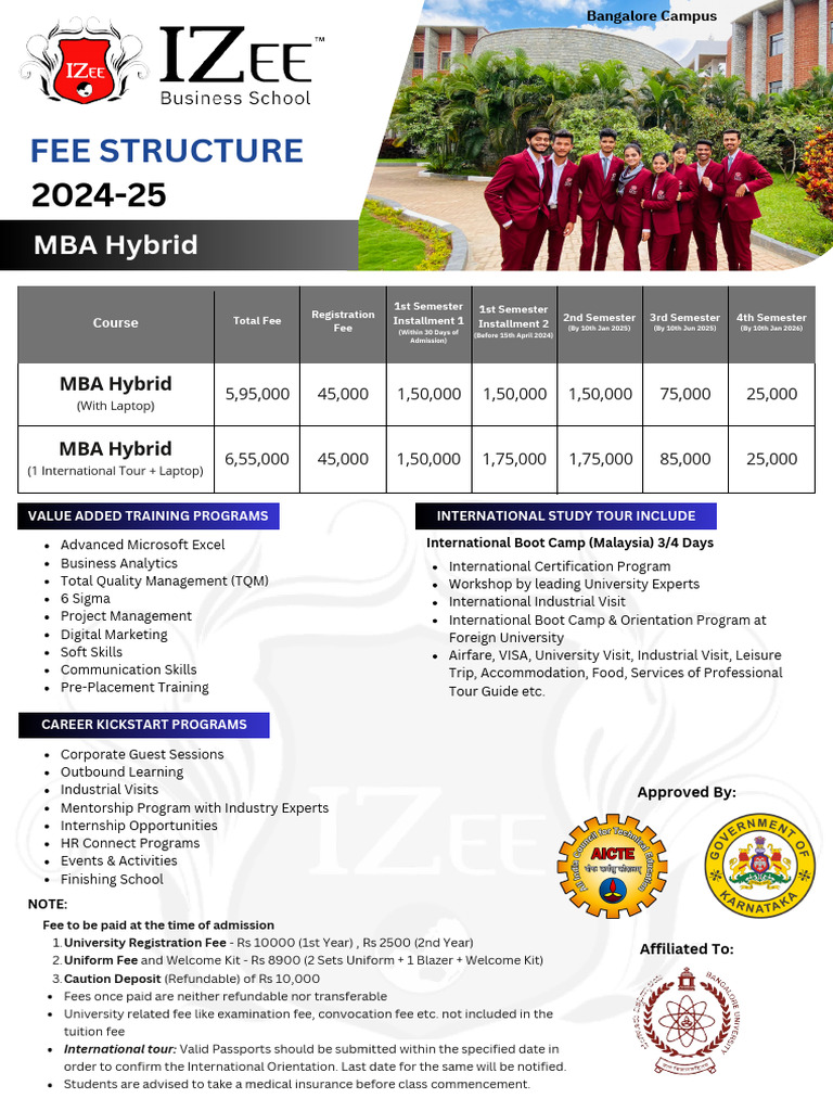 MBA Hybrid & Global Programs 2024-25 | PDF | Master Of Business ...