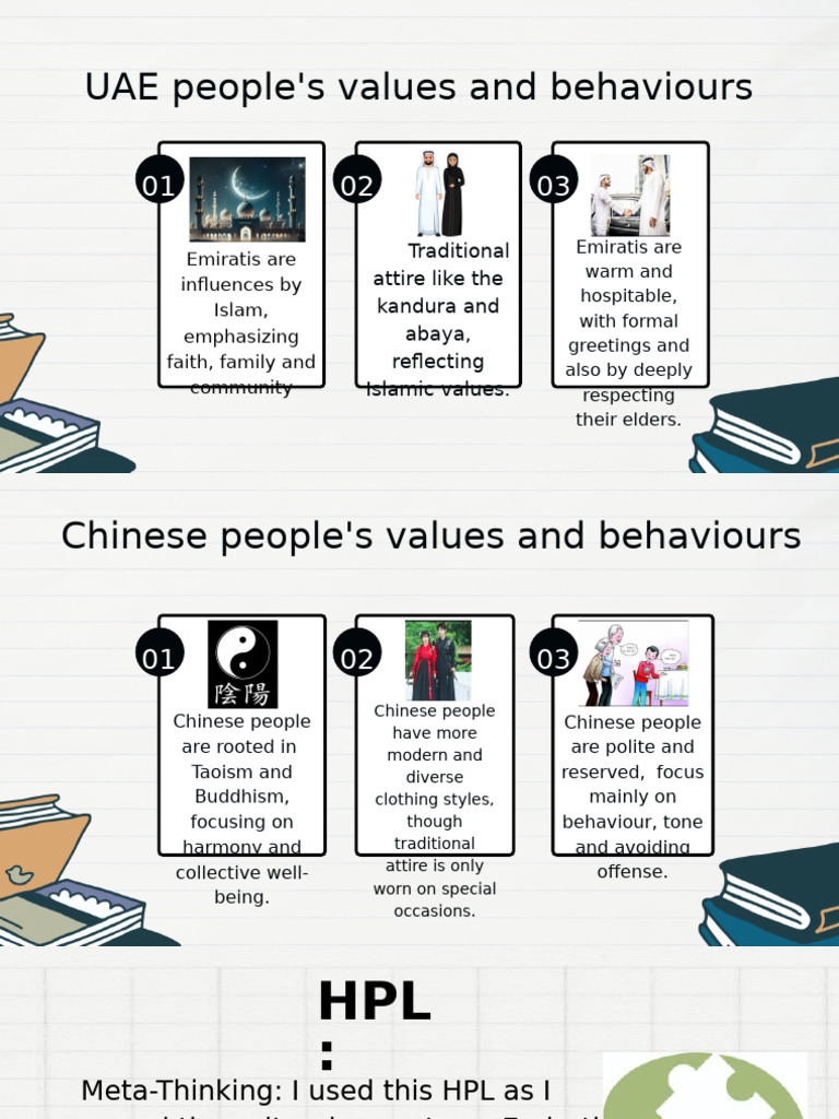 UAE People's Values and Behaviours - 20241125 - 102355 - 0000 | PDF