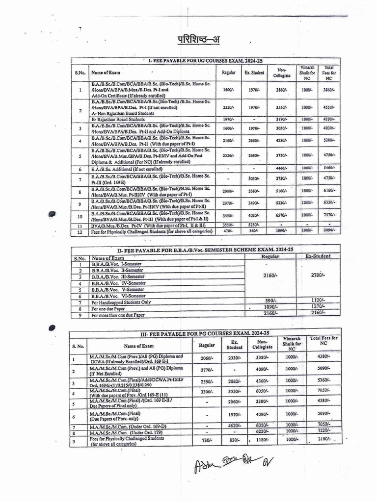 Univraj.orgpdfmain 2025 Regular Fees | PDF