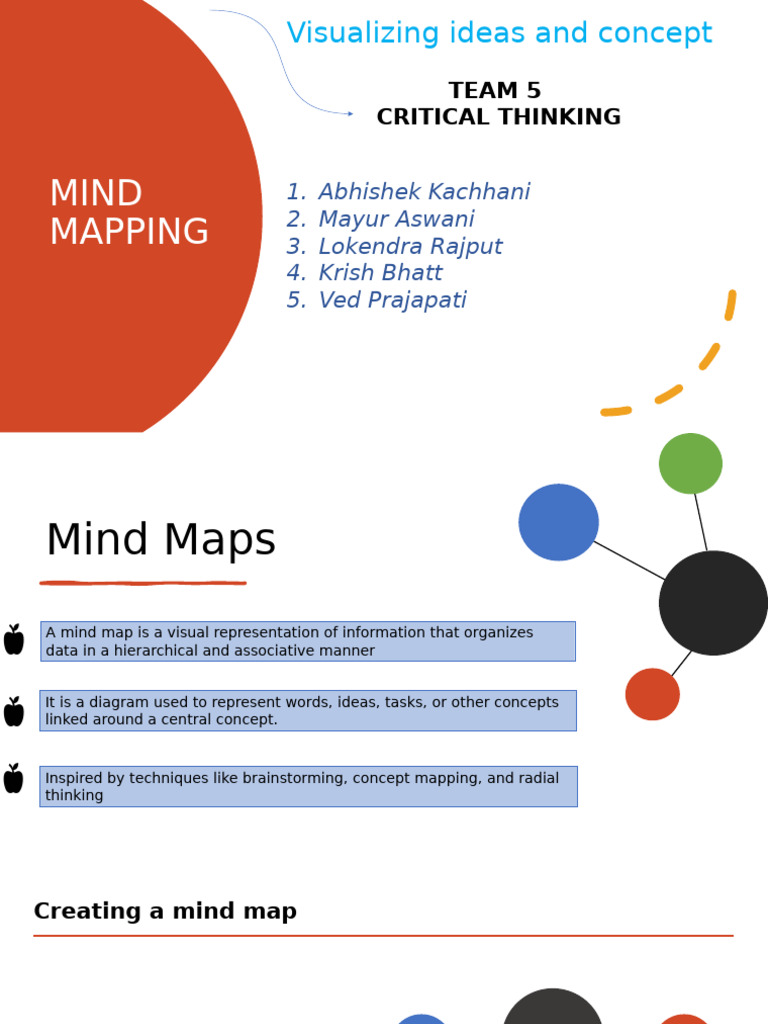 Presentation (1) (1) | PDF | Cognition | Cognitive Science