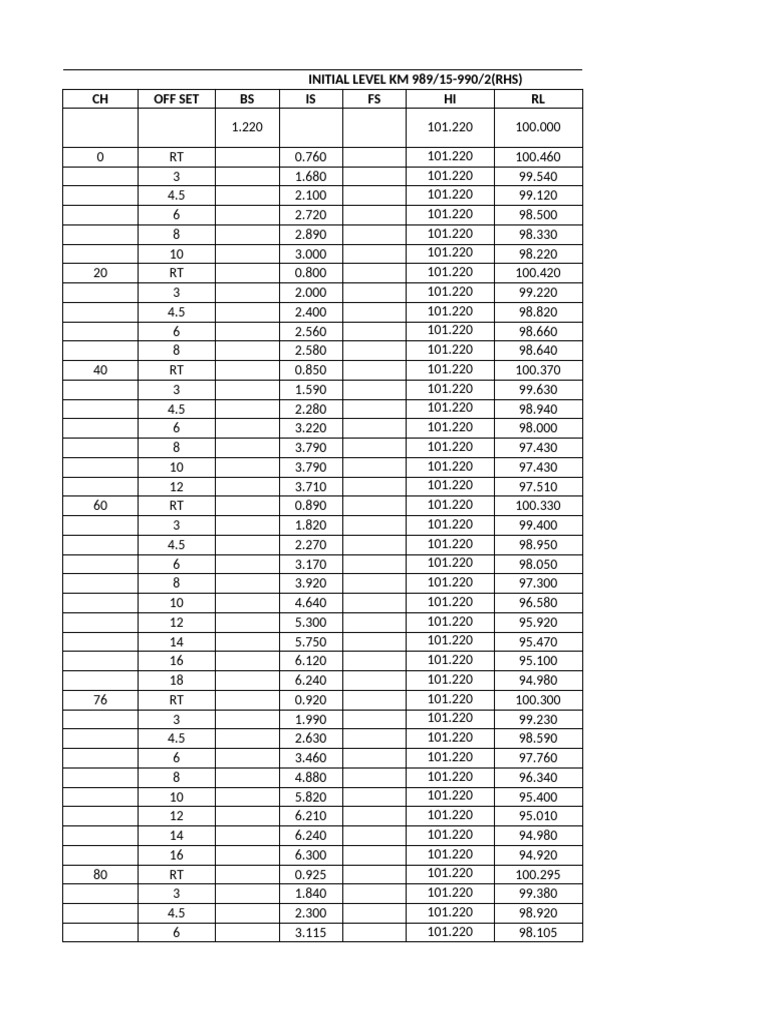 FINAL SPDR 989-15,16 To990-2 | PDF
