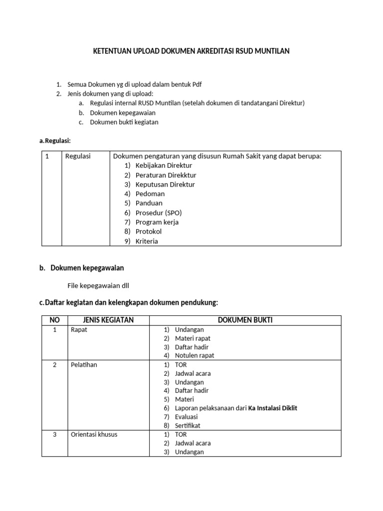 Kelengkapan Dokumen Akreditasi | PDF