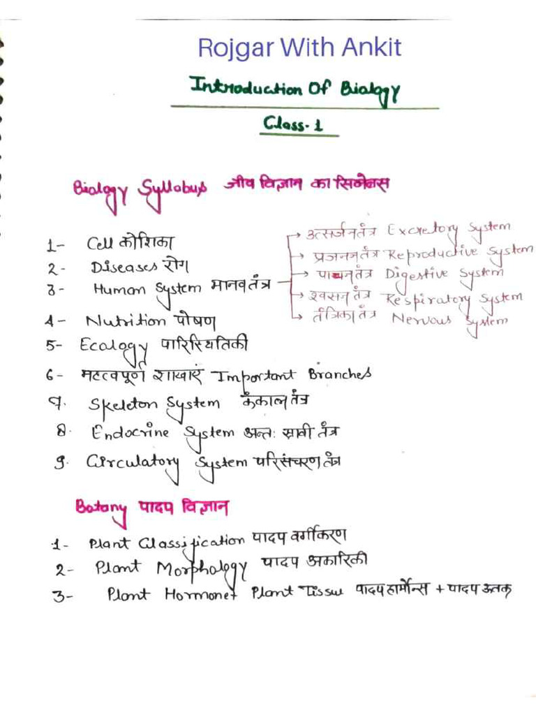 825) Biology by Bhawna Mam Introduction of Biology | PDF
