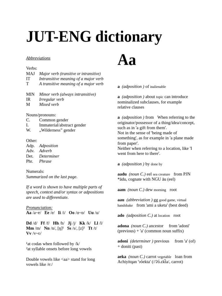 Jut-Eng Dict 18-04-22 Improved | PDF | Verb | Grammatical Gender