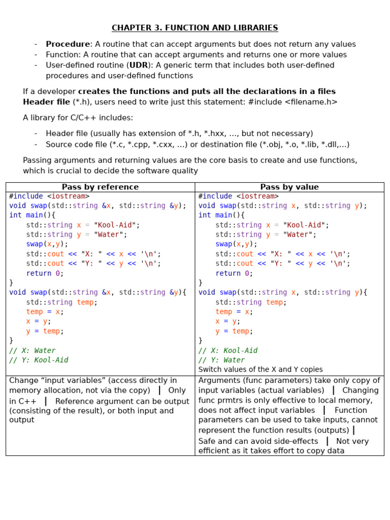 Chapter 3 Pdf Pointer Computer Programming Parameter Computer Programming
