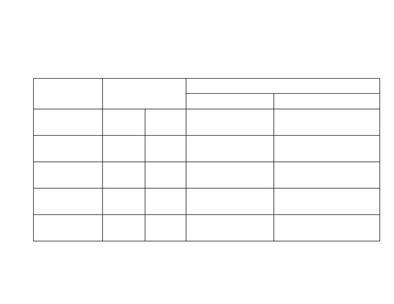 Final_exam_schedule_for_evening_1st_year_Sem_II_students_2015EC2 | PDF