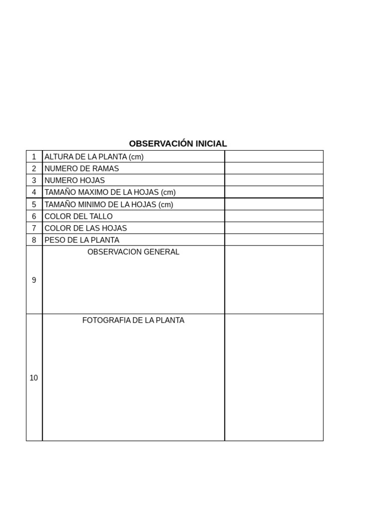 Tabla de Exel | PDF | Método científico | Metodología