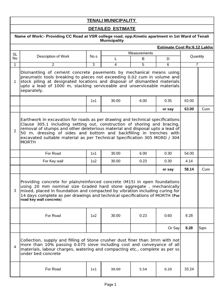 CC Road at VSR College Road | PDF | Concrete | Road