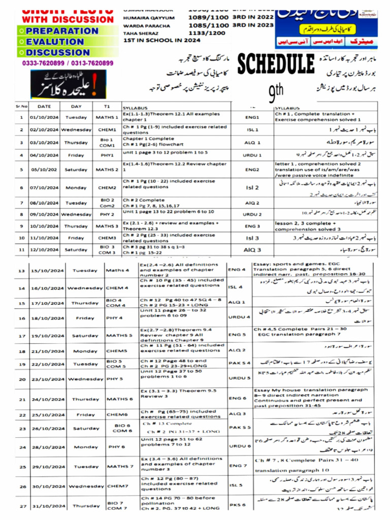 9th test schedule 05 Nov 2024 | PDF