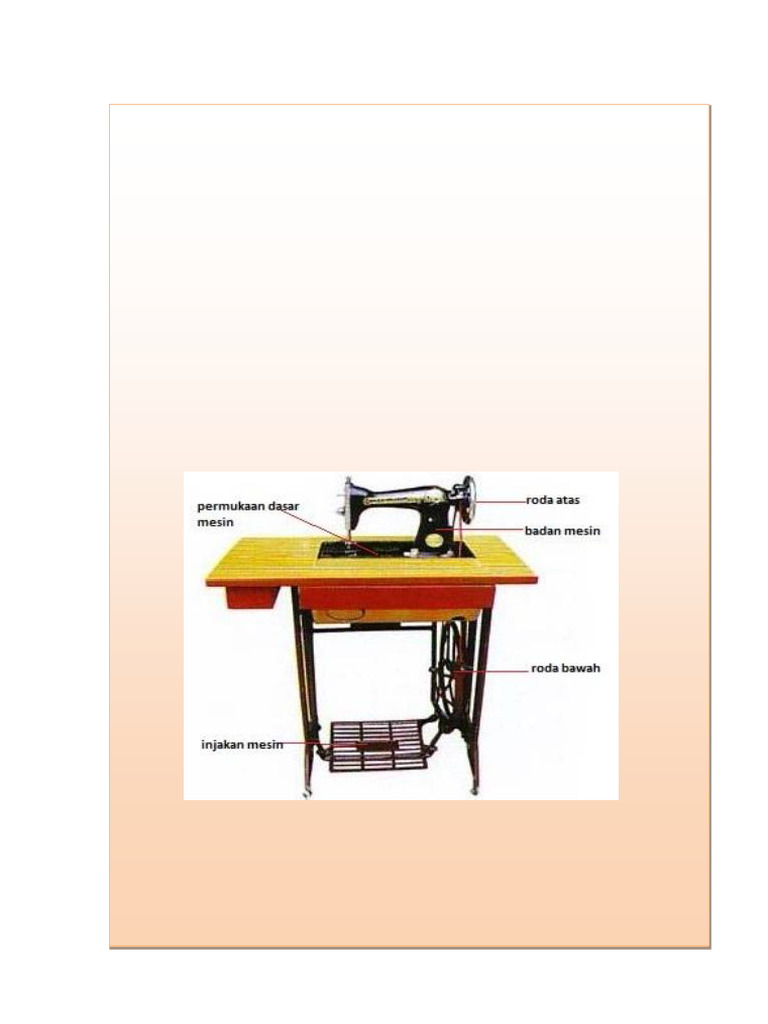 2. Modul Ajar Dasar-dasar Busana Teknik Dasar Menjahit-14-33 | PDF
