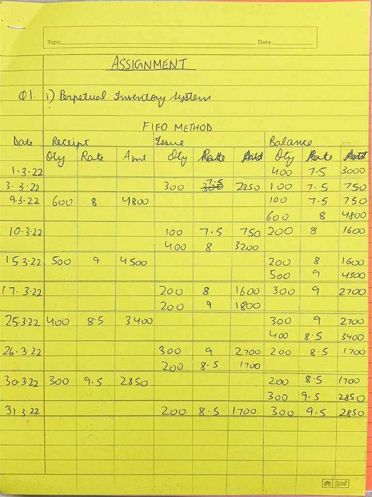 FA Assignment Nitya 355 | PDF