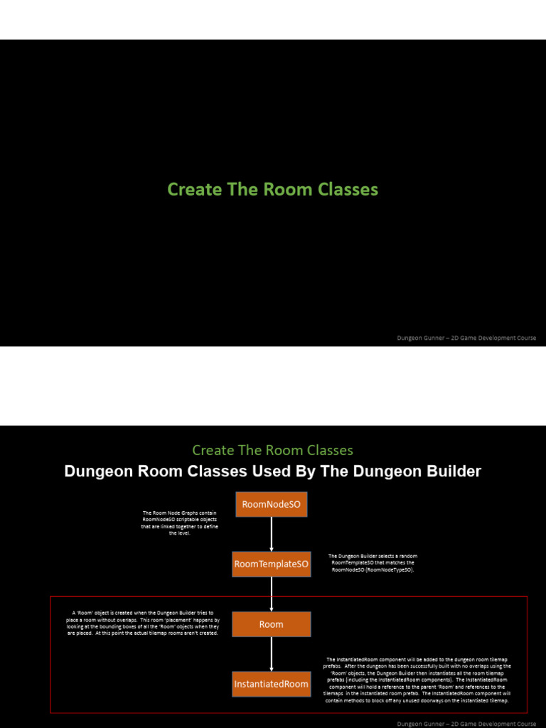 Create The Room Classes | PDF | Algorithms And Data Structures ...