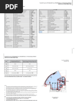 AutoCAD Scale Factors | PDF | Scientific Modeling | Scientific Method
