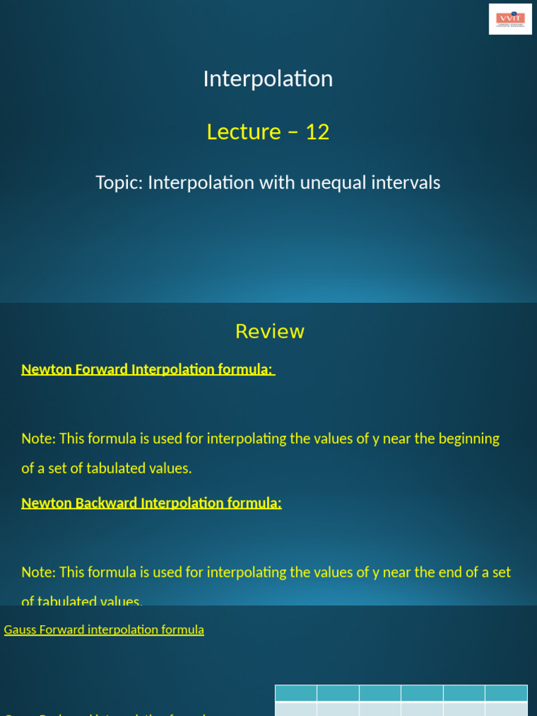 Unit 2 - Lecture 12 - Newton's Divided Difference Method | PDF | Interpolation | Computational ...