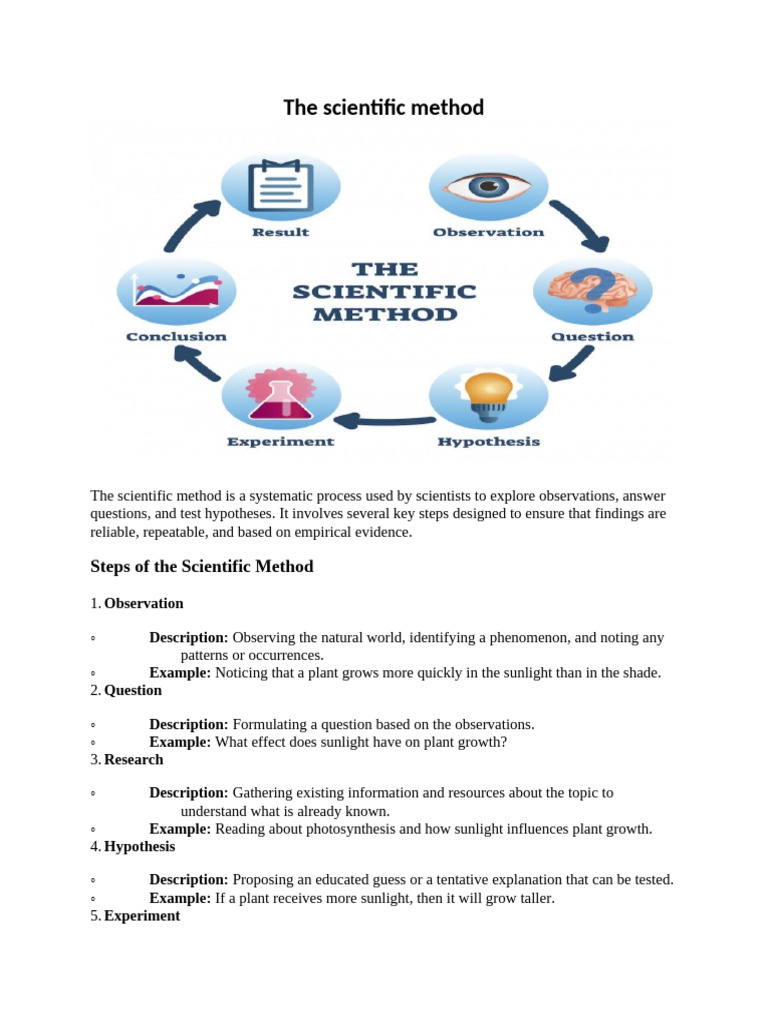 The Scientific Method | PDF | Scientific Method | Experiment