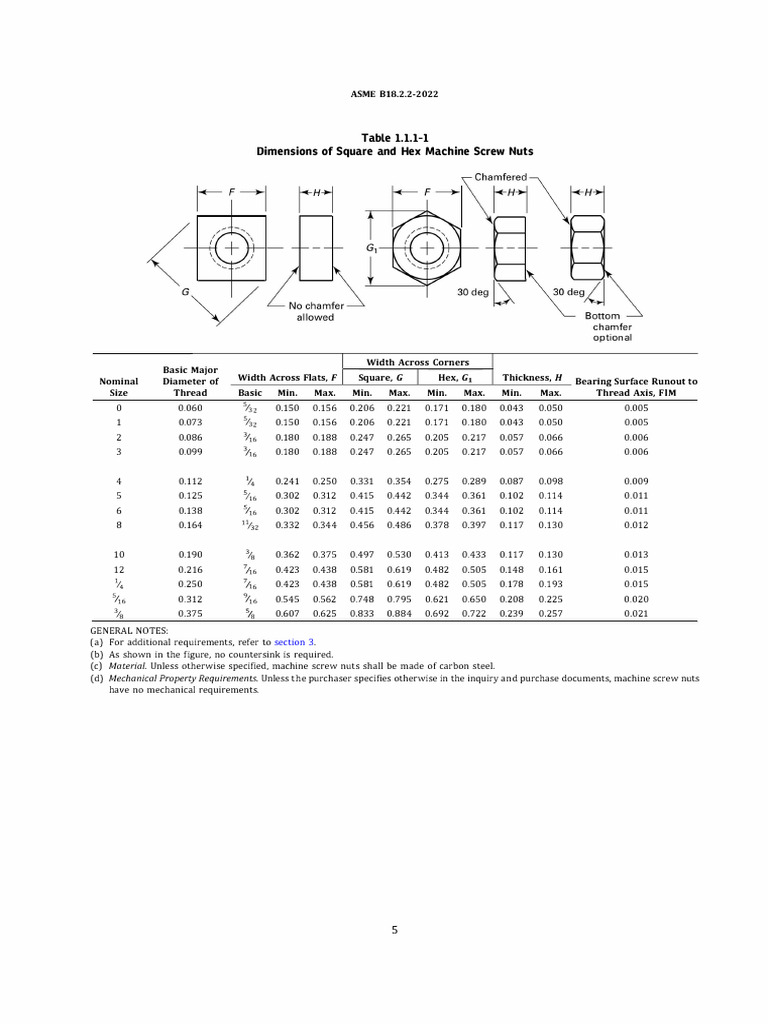 ASME B18.2.2-2022 Nut Dimensions | PDF | Metalworking | Mechanical ...