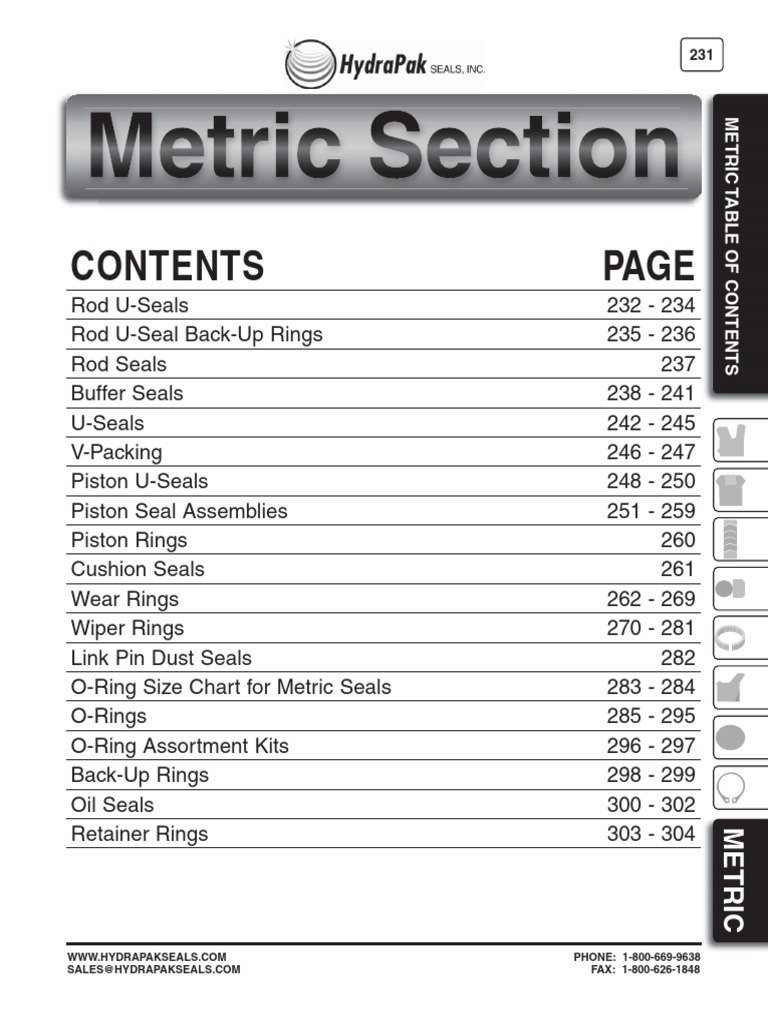 Metric_Section_2010 | PDF | Piston | Polymers