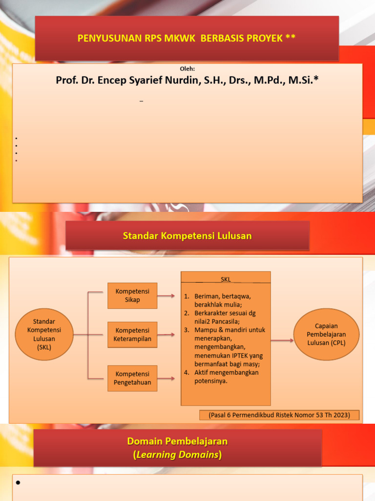 Universitas Pancasakti - Tegal Penyusunan RPS Modul MKWK Berbasis Proyek | PDF