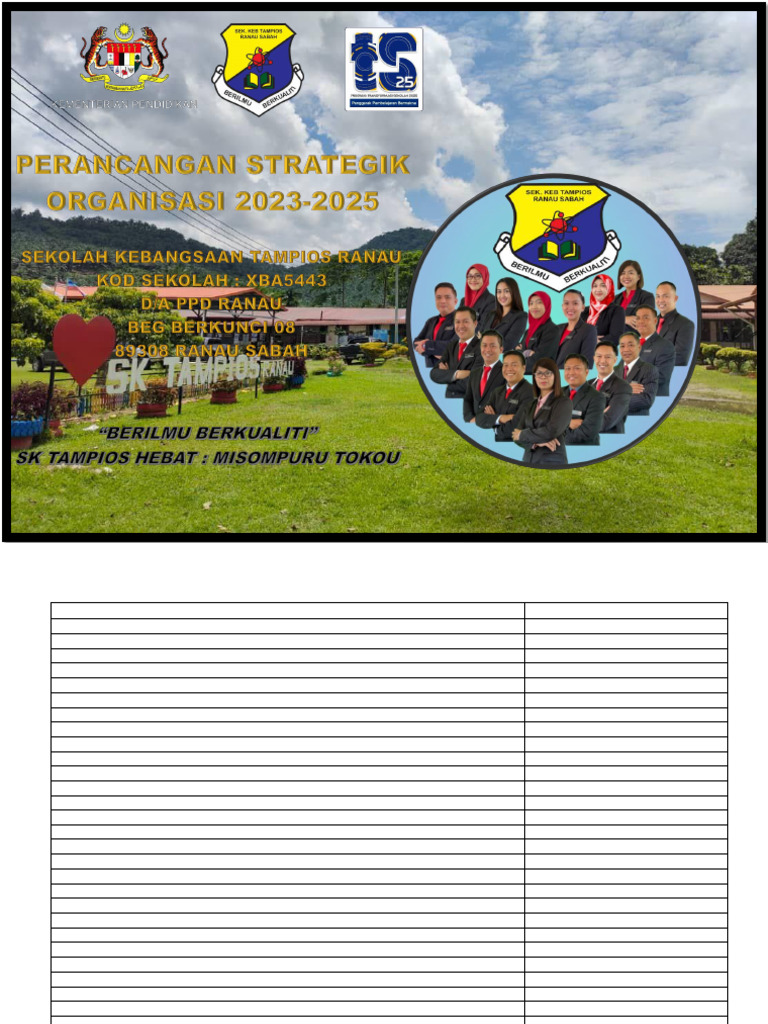 Pso SK Tampios Ranau Tahun 2023-2025 | PDF