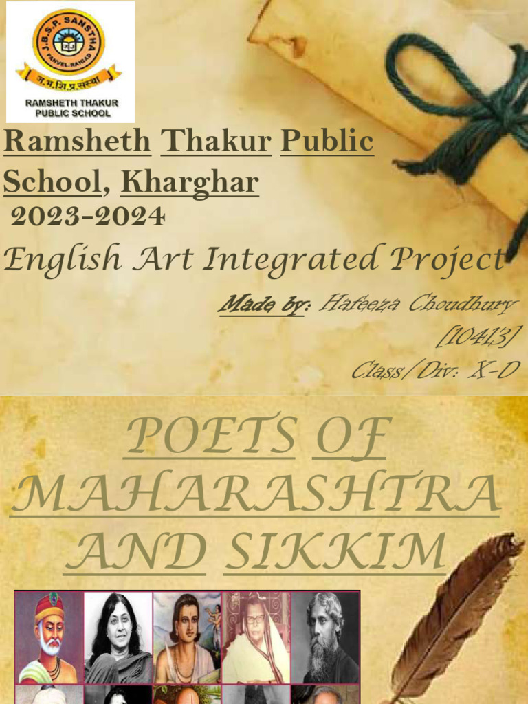 Hafeeza Choudhury (X-D) English AIP | PDF