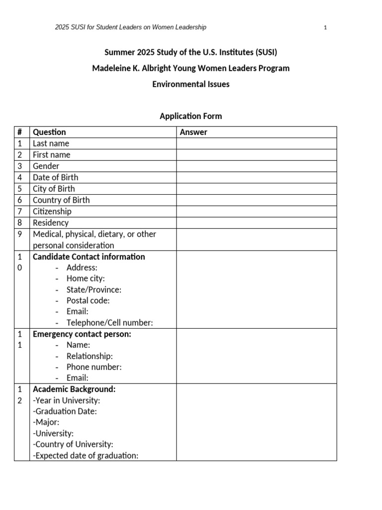 2025 Application Form For Women Leadership Program | PDF | Disability