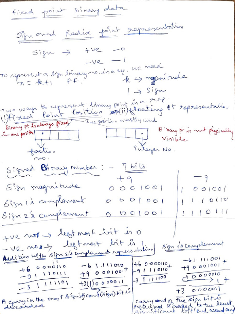 Adobe Scan 24-Dec-2024 | PDF