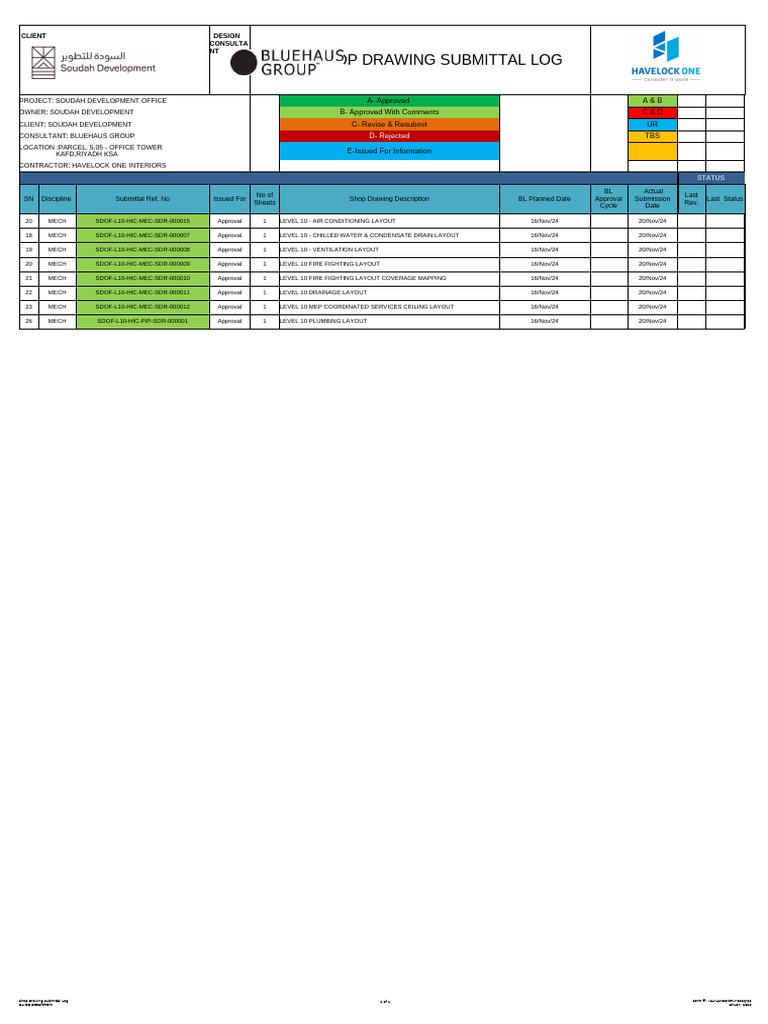 Soudah Office MEP SD Submittal Log Tracker (2024-Nov-06) | PDF ...