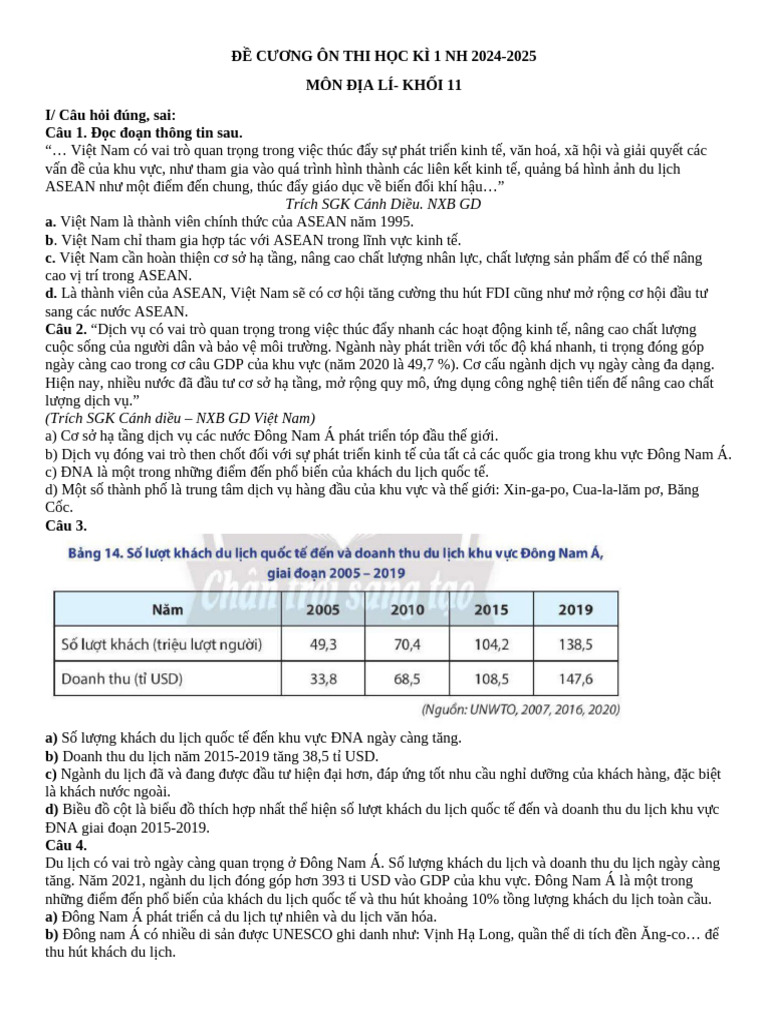 ĐỀ CƯƠNG hk1 k11 24-25 | PDF