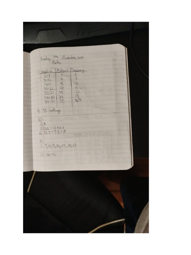 Maths Homework Week 9 Session 2 | PDF