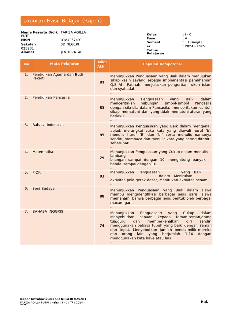 Rapor - Intrakurikuler - FARIZA AQILLA PUTRI | PDF