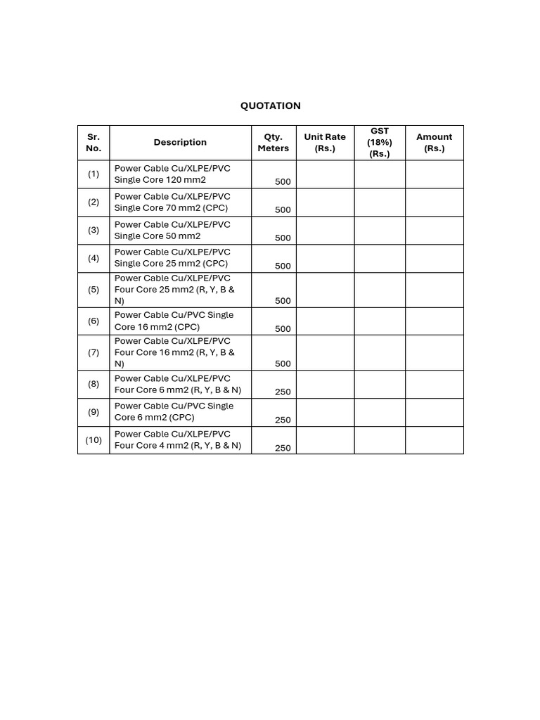 QUOTATION-POWER CABLES (1) | PDF
