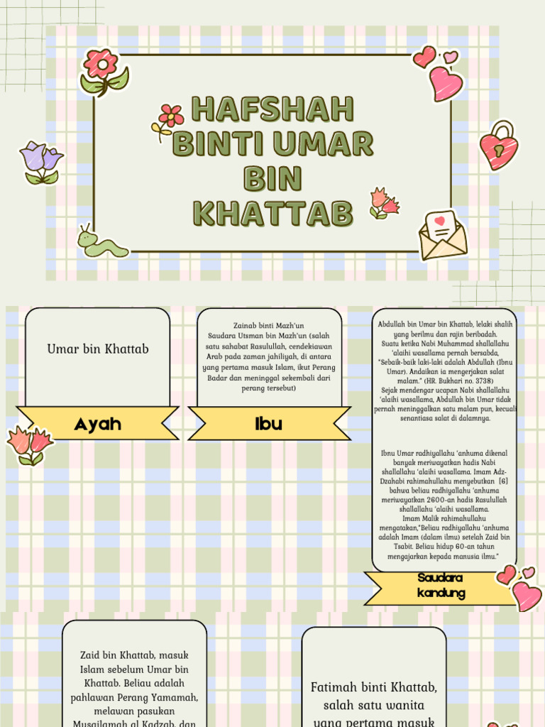 Hafshah Binti Umar Bin Khattab | PDF