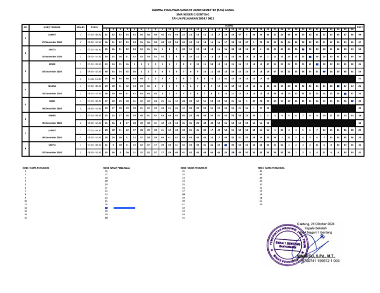 Jadwal Pengawas Sas Ganjil 2024-2025 | PDF