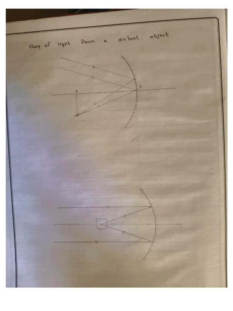 Science Record Class 10 | PDF