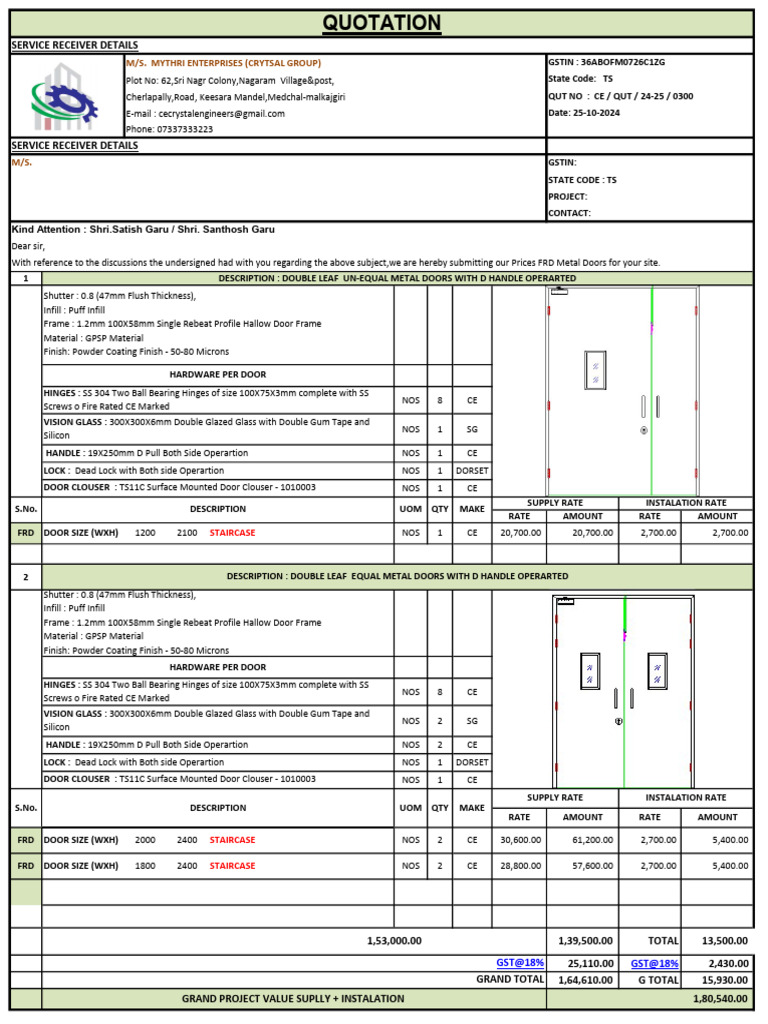 Quotation for Metal Doors | PDF | Door | Materials