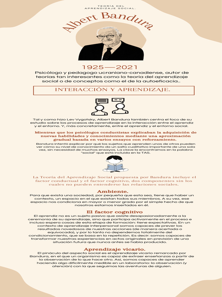 Band Ura | PDF | Aprendizaje | Teoría del aprendizaje (educación)