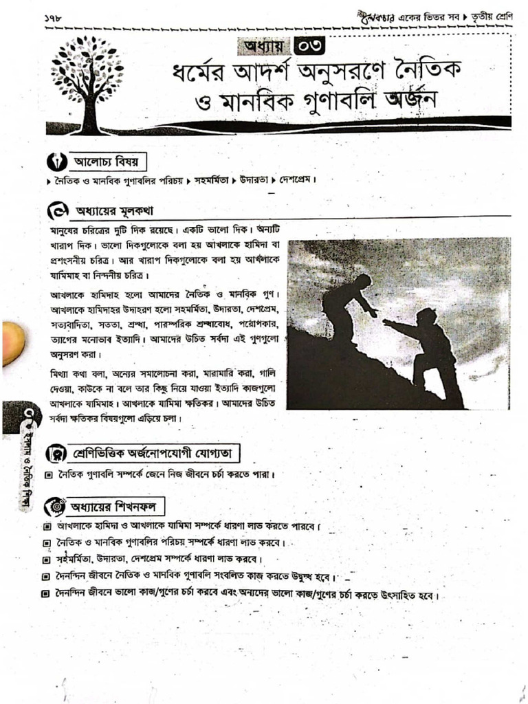 Chapter - Class 3 Islam | PDF