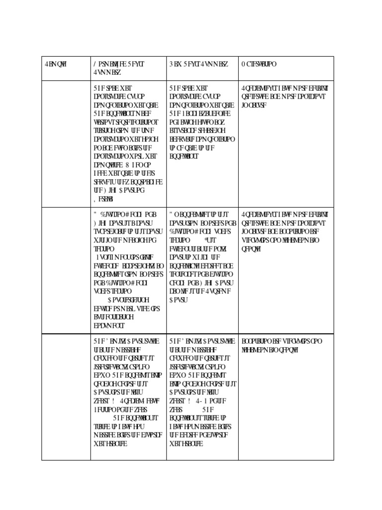 Observation of Raw and Normalized Text Summary | PDF | Public Law ...