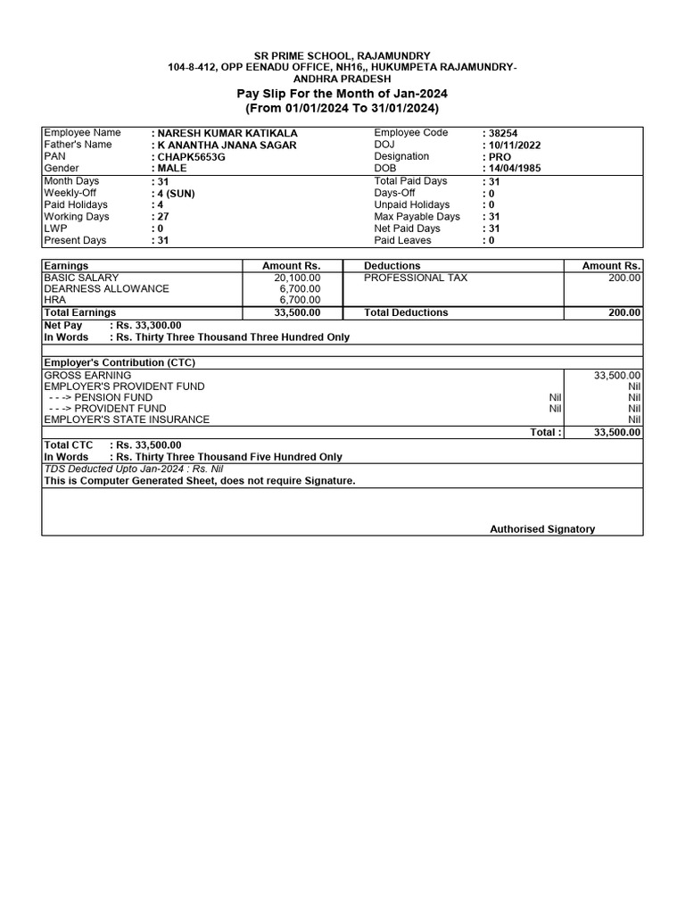 Naresh Kumar Katikala | PDF | Pension | Expense