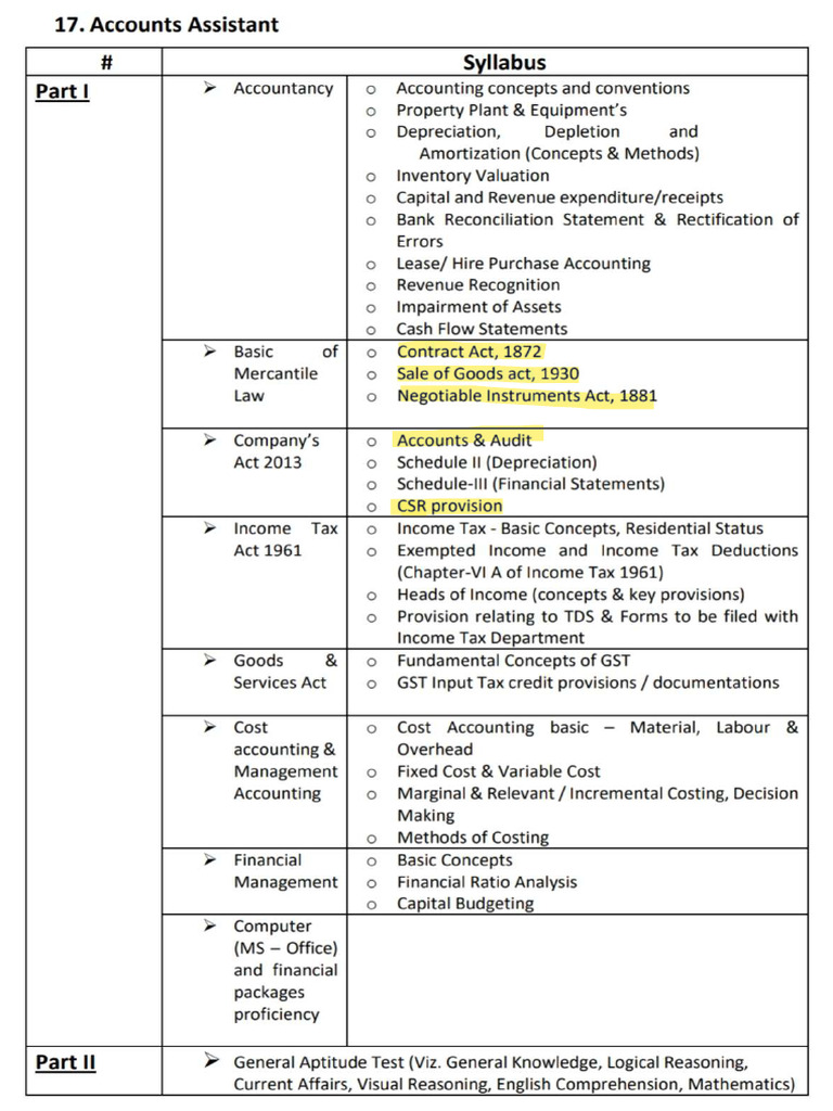 GAIL Account Assistant Syllabus | PDF