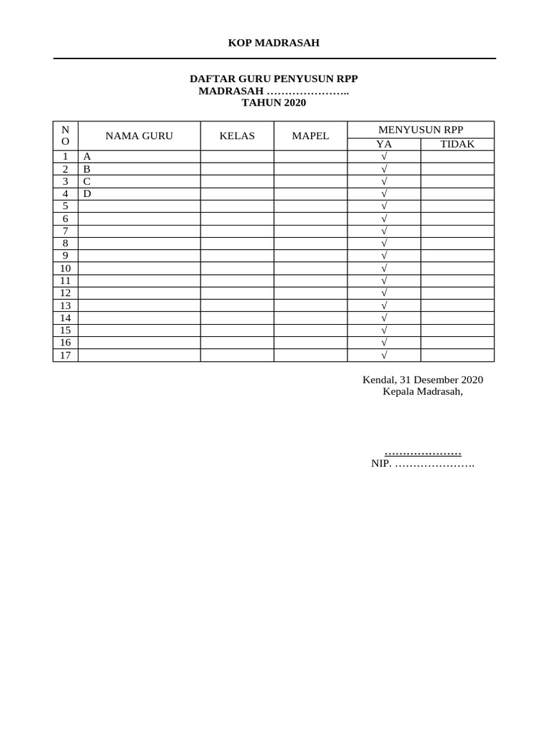 c.1 Daftar Guru Pembuat RPP | PDF