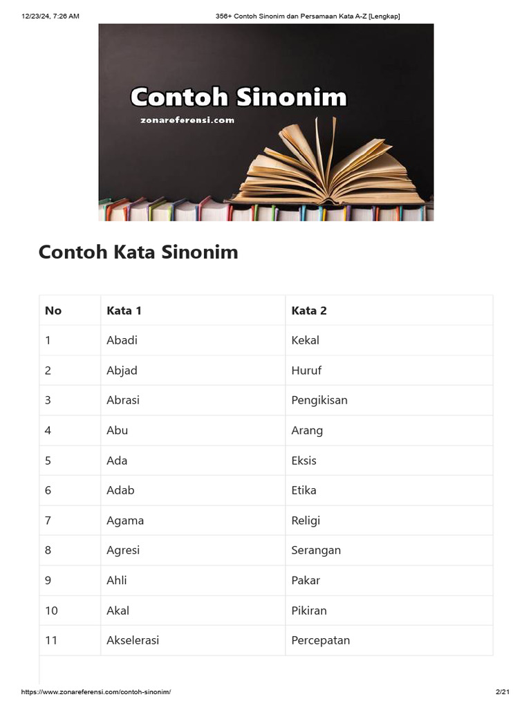 356+ Contoh Sinonim Dan Persamaan Kata A-Z (Lengkap) | PDF