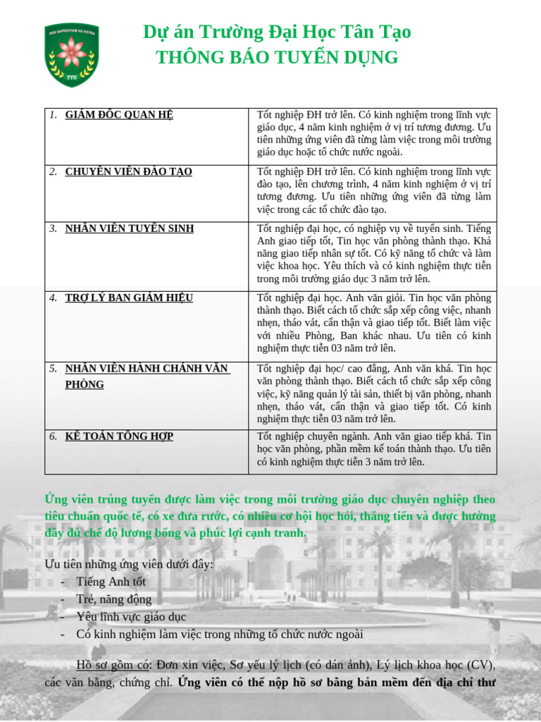 TTU Recruitment Ad V 1 | PDF