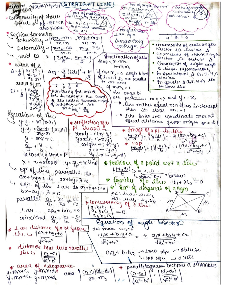 Straight Line Short 2 Notes | PDF