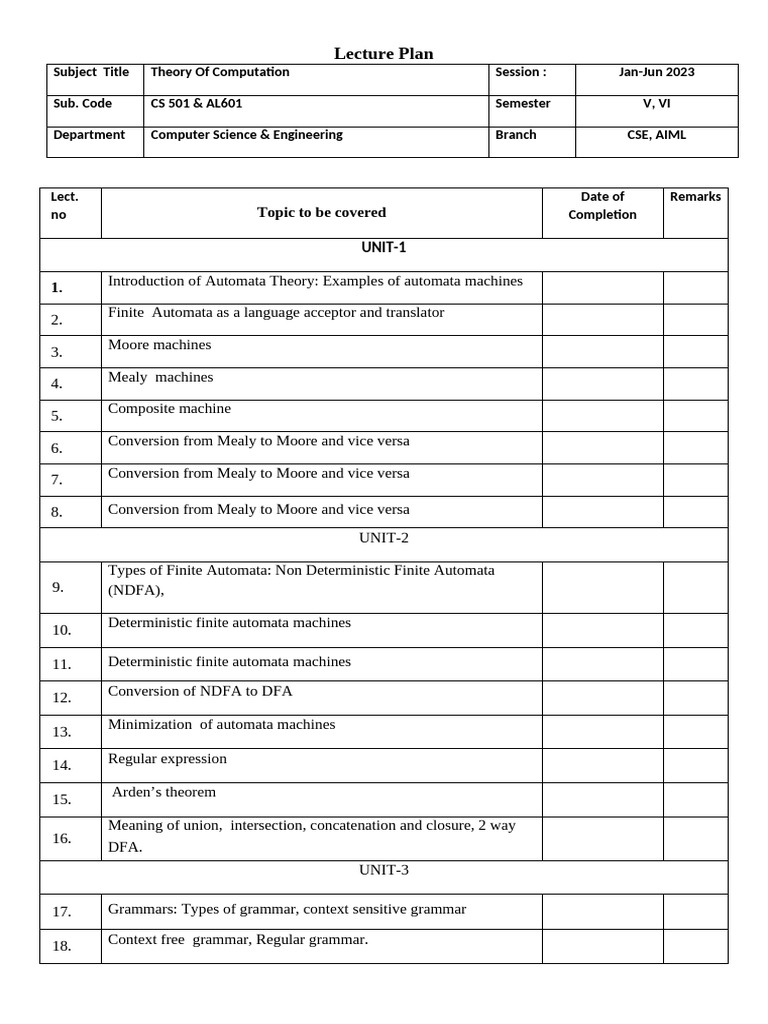 Theory of Computation Toc Lecture Plan | PDF | Automata Theory | Theory Of Computation