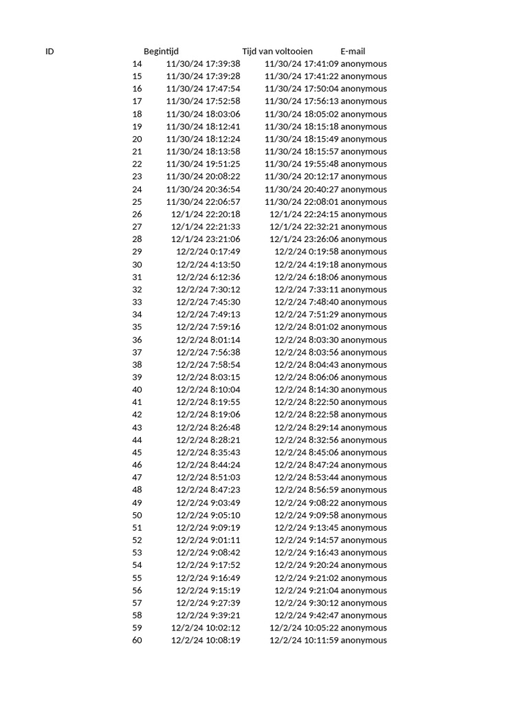 Enquête PWS (1-104) 2 | PDF